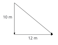 Kinematics - Distance & Displacement | Secondary 3 Physics - Geniebook